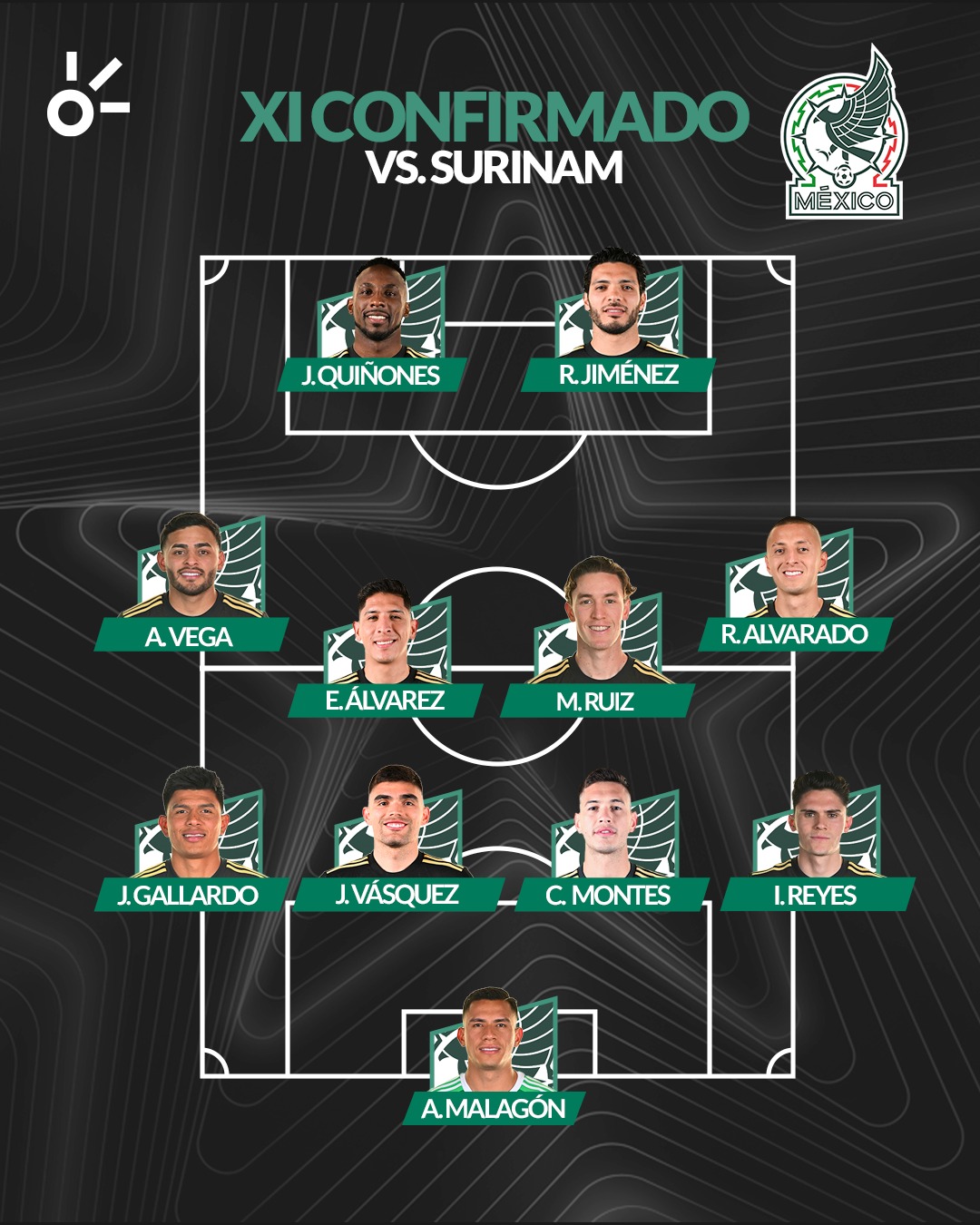 Alineaciones confirmadas del Surinam vs México: Johan Vásquez y Marcel Ruiz van de titulares ...