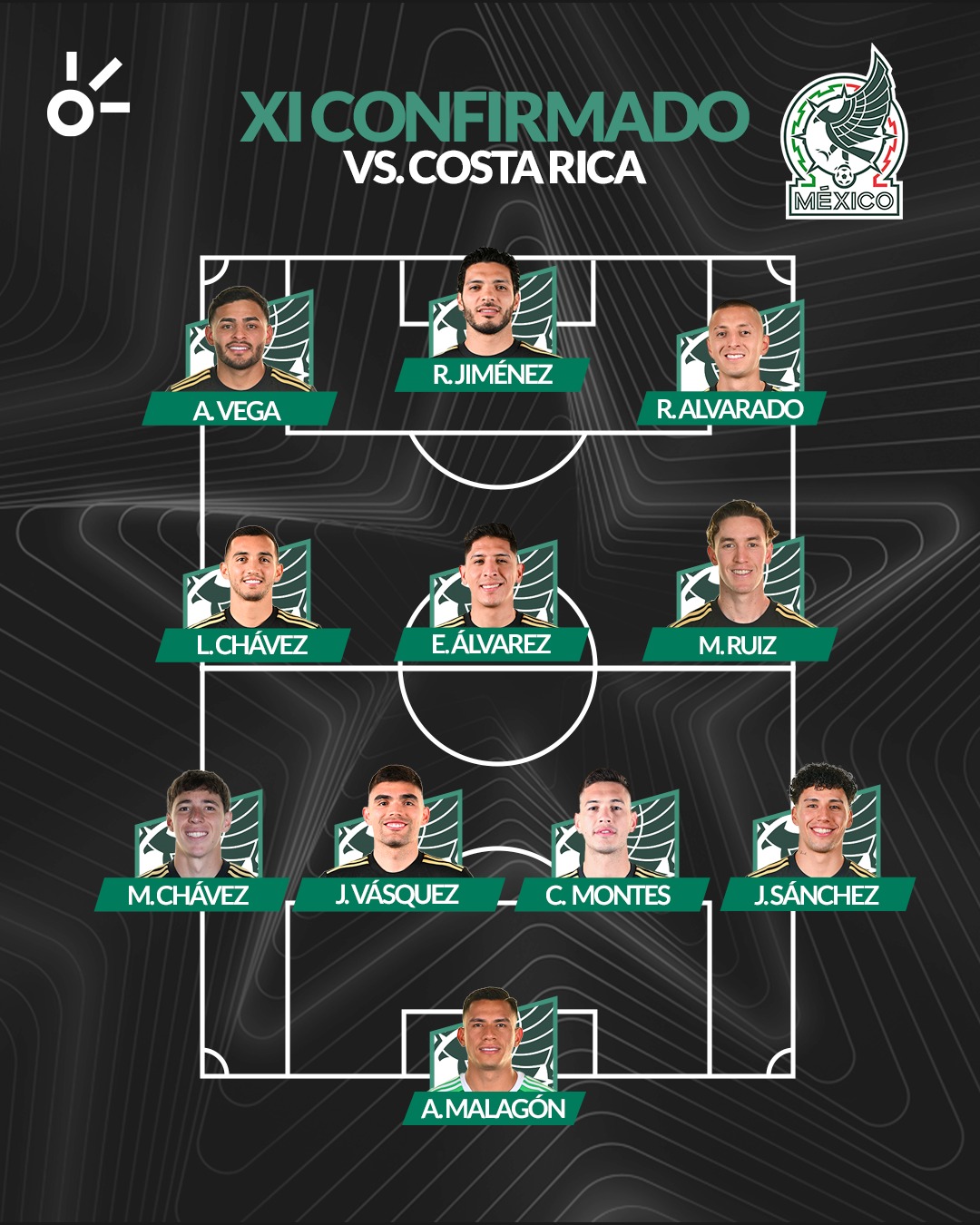 El once titular de México y Costa Rica para el partido de la jornada 3 ...
