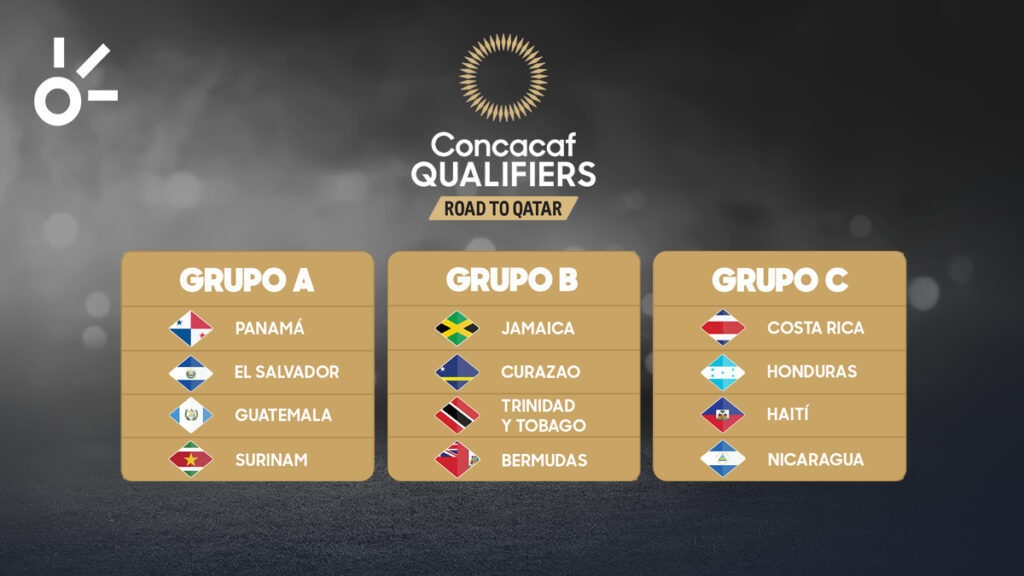 Eliminatorias Concacaf rumbo al Mundial 2026: resumen, resultados y tabla de posiciones al ...