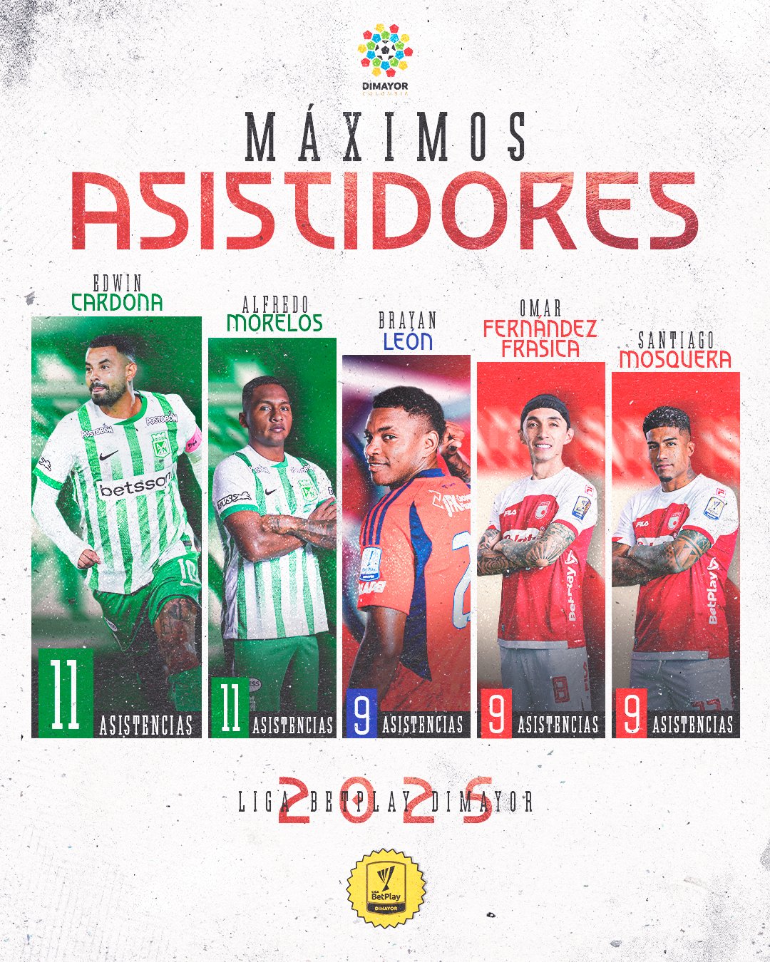 ¡Pase que le sirven goles! Nacional y Santa Fe con los máximos ...