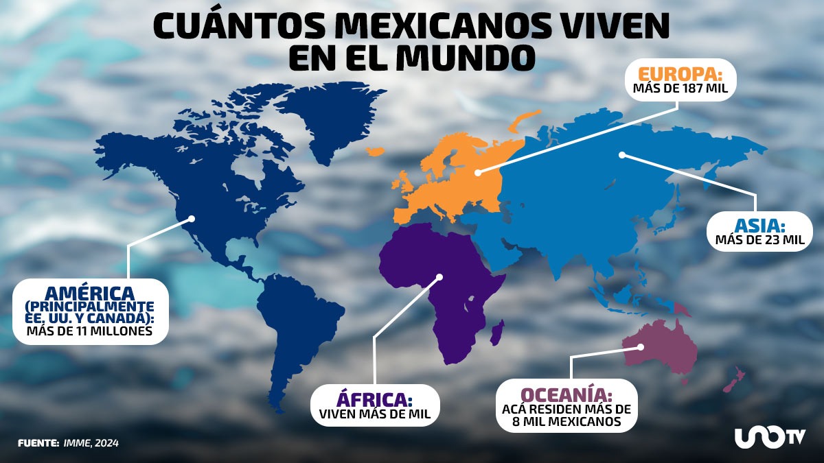 ¿Cuántos mexicanos viven en el extranjero y dónde están? Datos ...