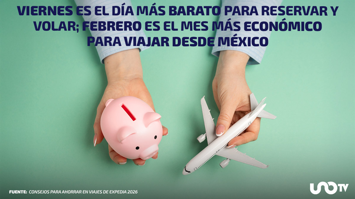 Viaja más barato en 2026: viernes y febrero, el mejor día y mes para ...